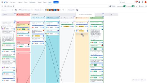solved personal dashboard showing my issues across projec