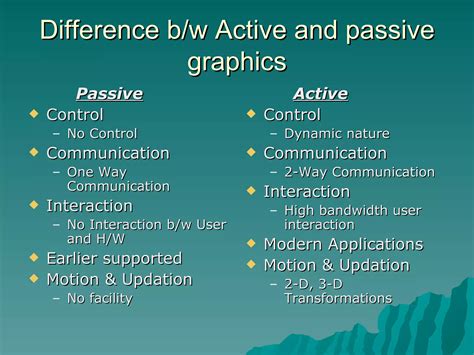 Introduction To Computer Graphics Ppt