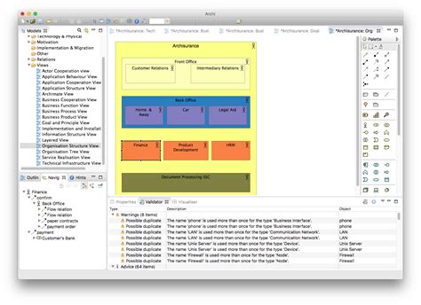 Archi Open Source Archimate Modelling