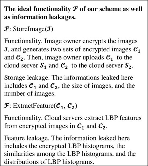 The Functionality F And Information Leakage In Our Framework Download Scientific Diagram