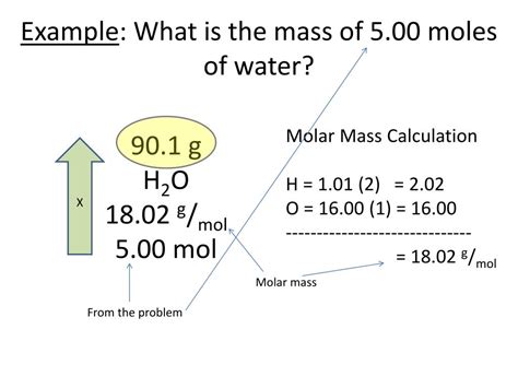 Ppt Chapter 10 Worksheet Examples Powerpoint Presentation Free