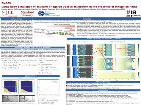 Pdf Large Eddy Simulation Of Tsunami Triggered Coastal Inundation In