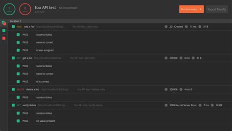 Testing Web APIs With Postman Collections Baeldung