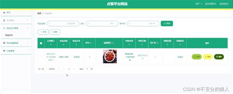 基于springboot点餐平台网站 Csdn博客