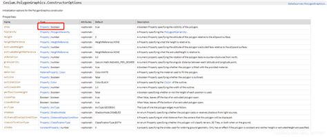 cesium控制entity闪烁，闪烁时间可以设定 cesium flashingentity csdn博客