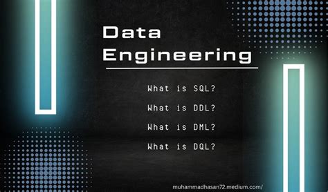 What Are Sql Ddl Dml And Dql What Is Sql By Muhammad Hasan Medium