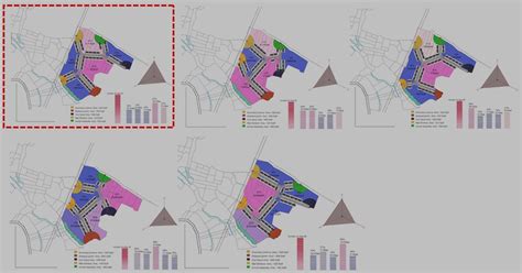 Parametric Modelling Fhd Fhd