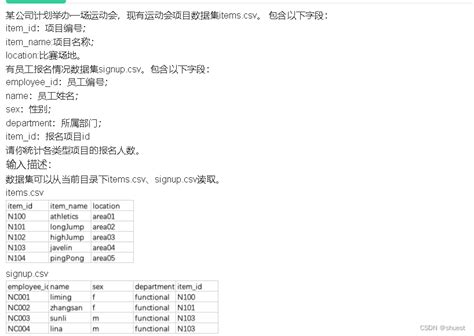 Pythonpandas数据处理与分析实战 Csdn博客