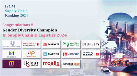 Iscm Proudly Congratulates The Champions Of Gender Diversity In