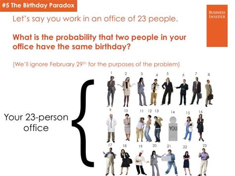 The Most Controversial Math Problems Business Insider