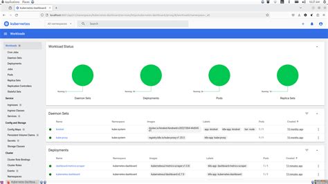 kubernetes dashboard how to install access and use it