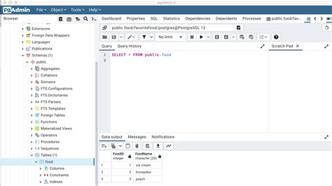 Github Reghinaapostgresql Exercises From Linkedin Postgresql Course