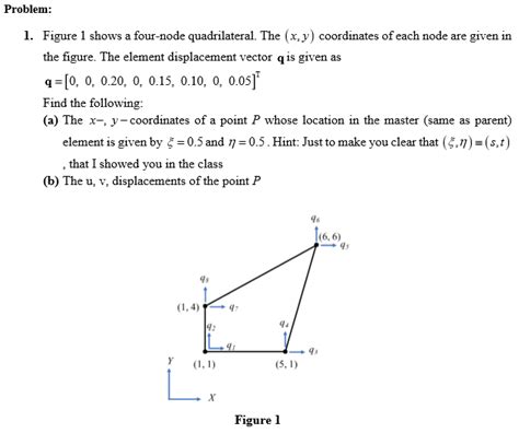 Solved Problem 1 Figure 1 Shows A Four Node Quadrilateral