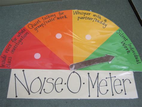 Miss As Class Ideas Noise O Meter
