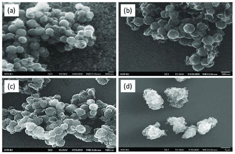 Sem Images A Hollow Mesoporous Carbon Nanospheres Hmc B O Hmc