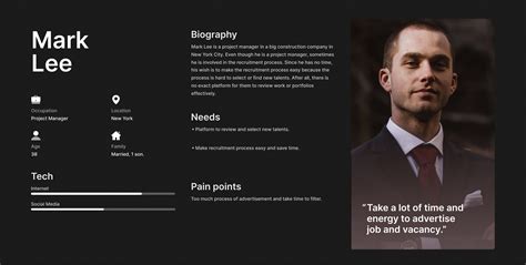 Case Study Of Architecture Network App On Behance
