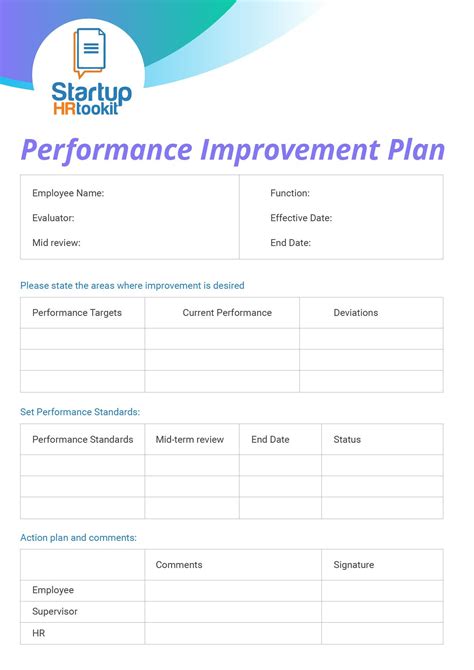 Performance Management Template Download For Review