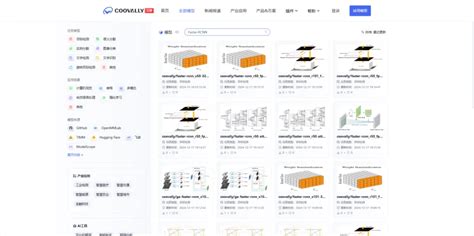 MMDetection学习系列 Faster RCNN深度探索与实战指南 腾讯云开发者社区 腾讯云