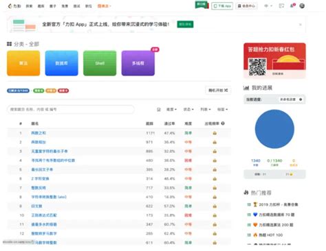 卧槽！这几个 java 网站，有点刺激！ 1 javhoo csdn博客