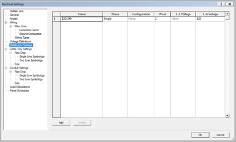 solved help creating an electrical distribution system autodesk