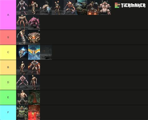 Doom Eternal Monster List Tier List Community Rankings Tiermaker