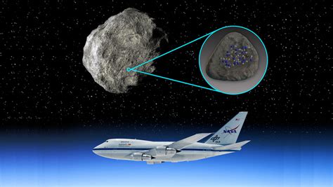 Swri Scientists Identify Water Molecules On Asteroids For The First Time Astrobiology