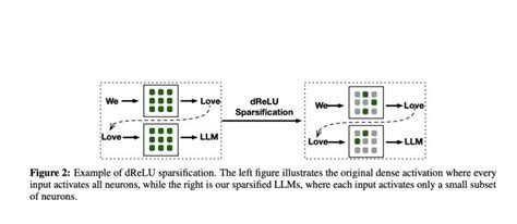 Artificial Intelligence Feed On Linkedin This Ai Paper From China