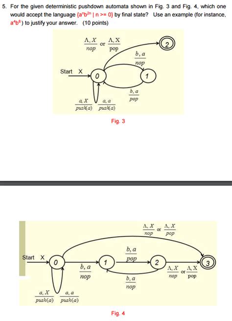 solved for the given deterministic pushdown automata shown