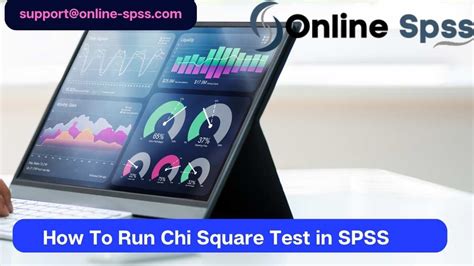 How To Run A Chi Square Test In Spss [test Of Independence]