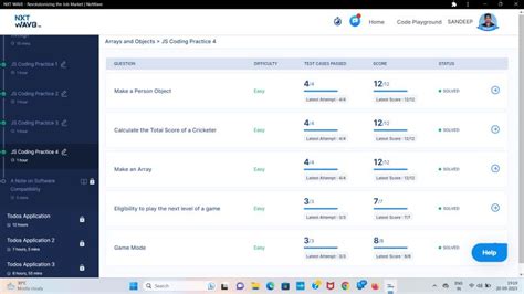 Completed Coding Practice 4 In Javacript Bhukya Sandeep Naik Posted On The Topic Linkedin