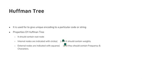 Huffman Coding Huffman Tree Ppt