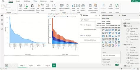 Balaji Muddapu On Linkedin Powerbi Data Aimers Aimersociety Apsche Datascience Opencv…