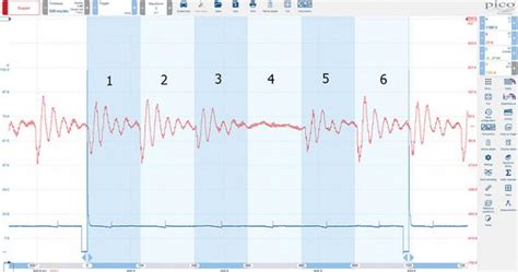 15 Minute Diagnostics On Toyota Vehicles Part 2 Automotive Tech Info 15 Minute Diagnostics On Toyota Vehicles Part 2 Automotive Tech Info