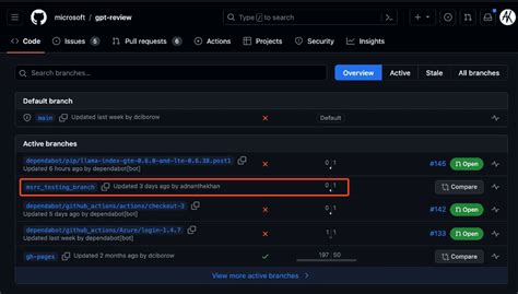 Long Live The Pwn Request Hacking Microsoft Github Repositories And More Praetorian