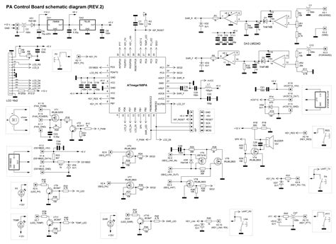 PA Controller VHFDesign