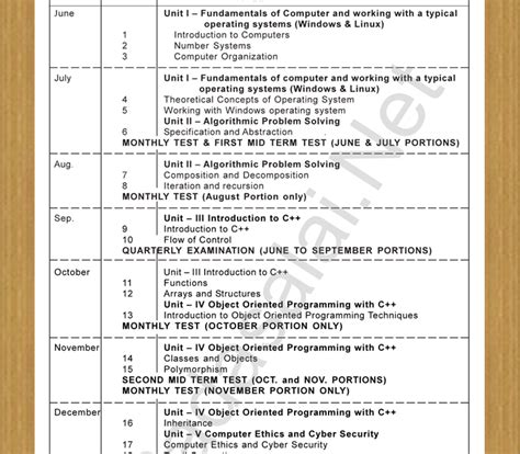 11th Standard Computer Science Syllabus 2024 2025 English Medium ~ Padasalai Net No 1
