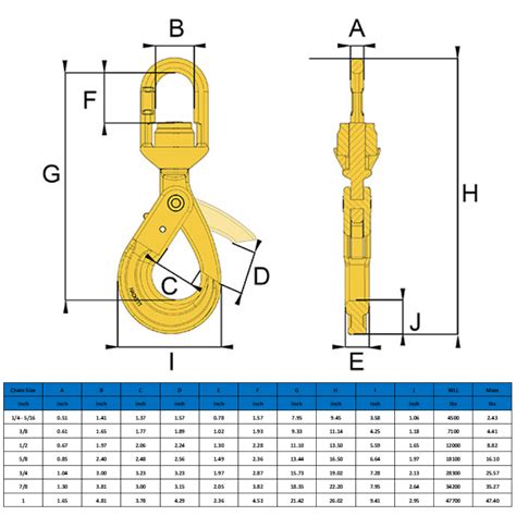 Grade 8 Swivel Self Locking Hook West Mercian Lifting Specialists