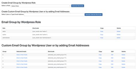 Downloads Formidable Masterminds