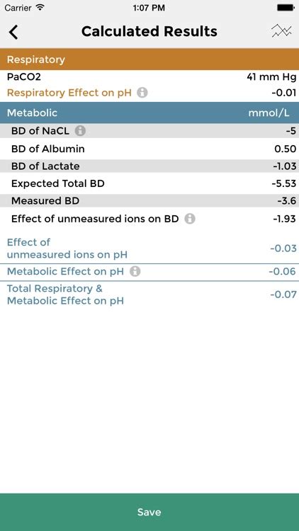 Friendly Base Deficit Calculator By The Medical College Of Wisconsin