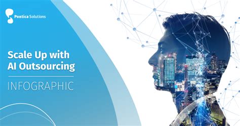 Scaling Up With Ai Outsourcing [infographic] Pontica Solutions