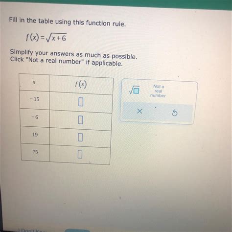 fill in the table using this function rule f x √√x 6 simplify your