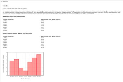 Solved Below The Figure State That The Figure Shows Your Chegg Com