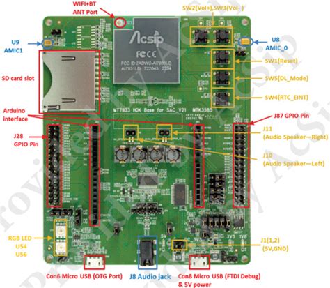 群登科技mtk mt7931开发板及模块简介 知乎