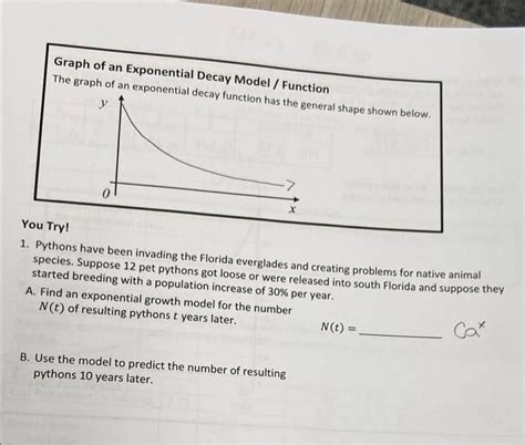 Solved Graph Of An Exponential Decay Model Function The Chegg Com