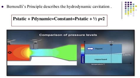 Hydrodynamic Cavitation