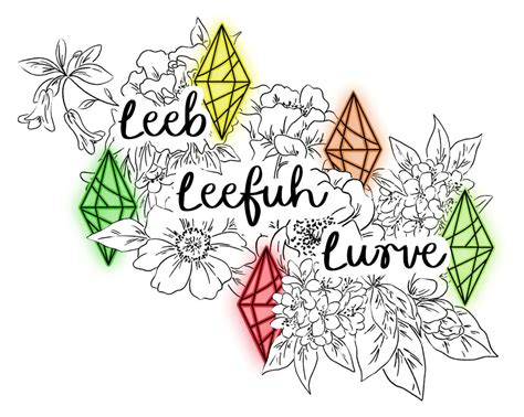 i ve been playing around with this since my last post and i think i m