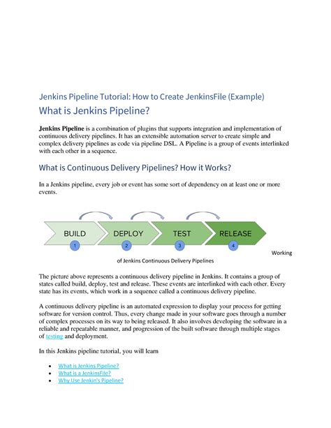 Cicd Tutorials 7 Continous Delivery And Continous Integration 7