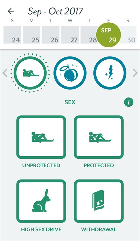 Clue Is The One App That All Women Need On Their Smartphones LifeHack