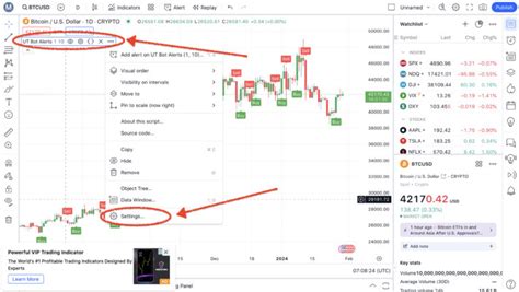 Maximize Trading Proficiency With Ut Bot Alerts And Shaft Trend Circle