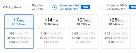 Cara Deploy VPS DigitalOcean Hardinal Bloghardinal Blog